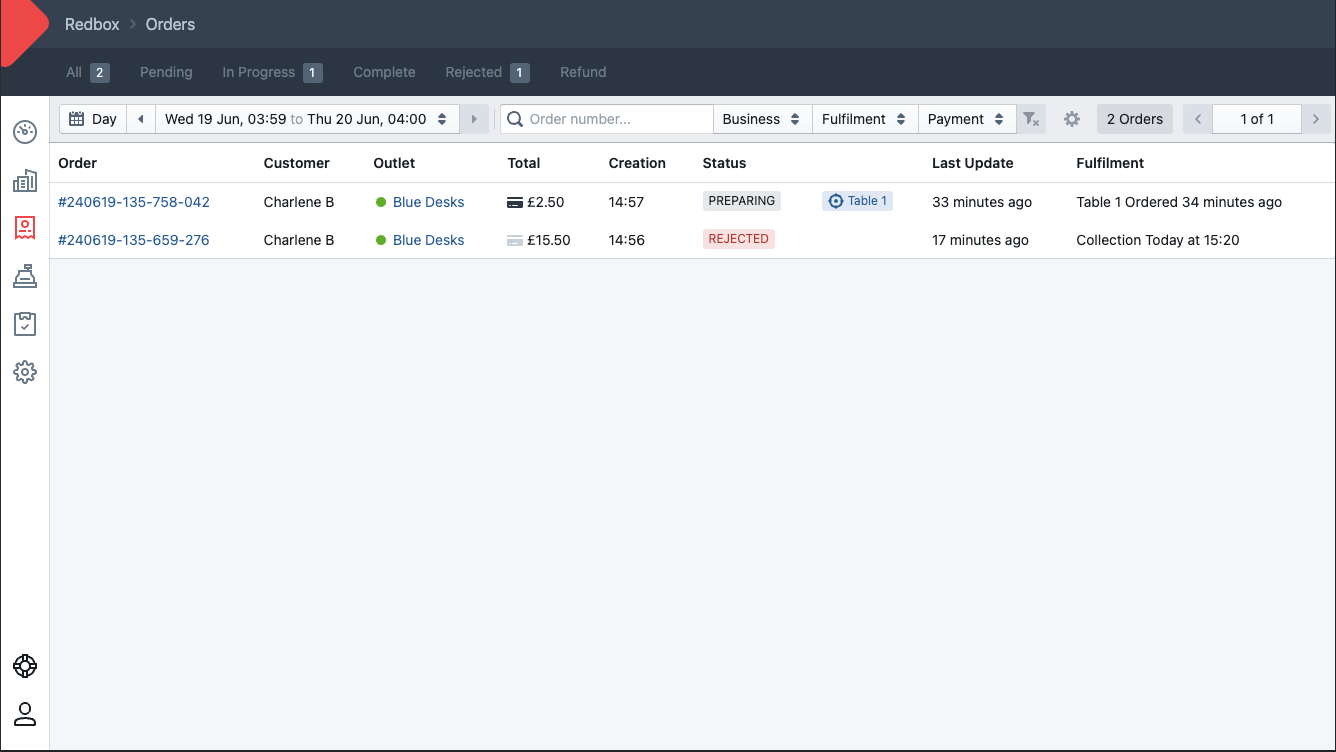 Managing Orders in Redbox Management